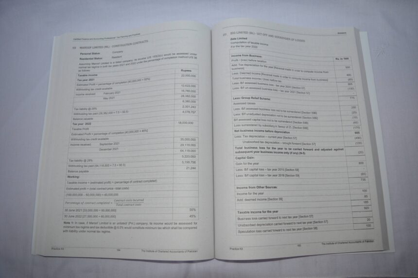 CFAP-5 Tax Planning And Practices - Practice Kit - Kodwavi